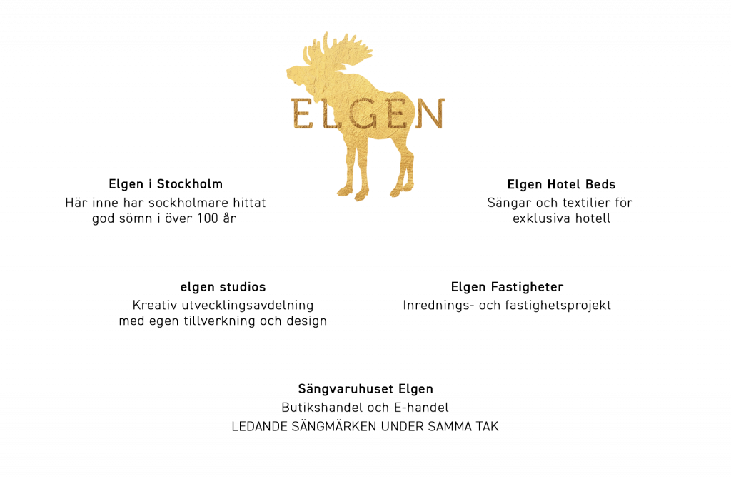 Elgen – Ledande sängmärken under samma tak
